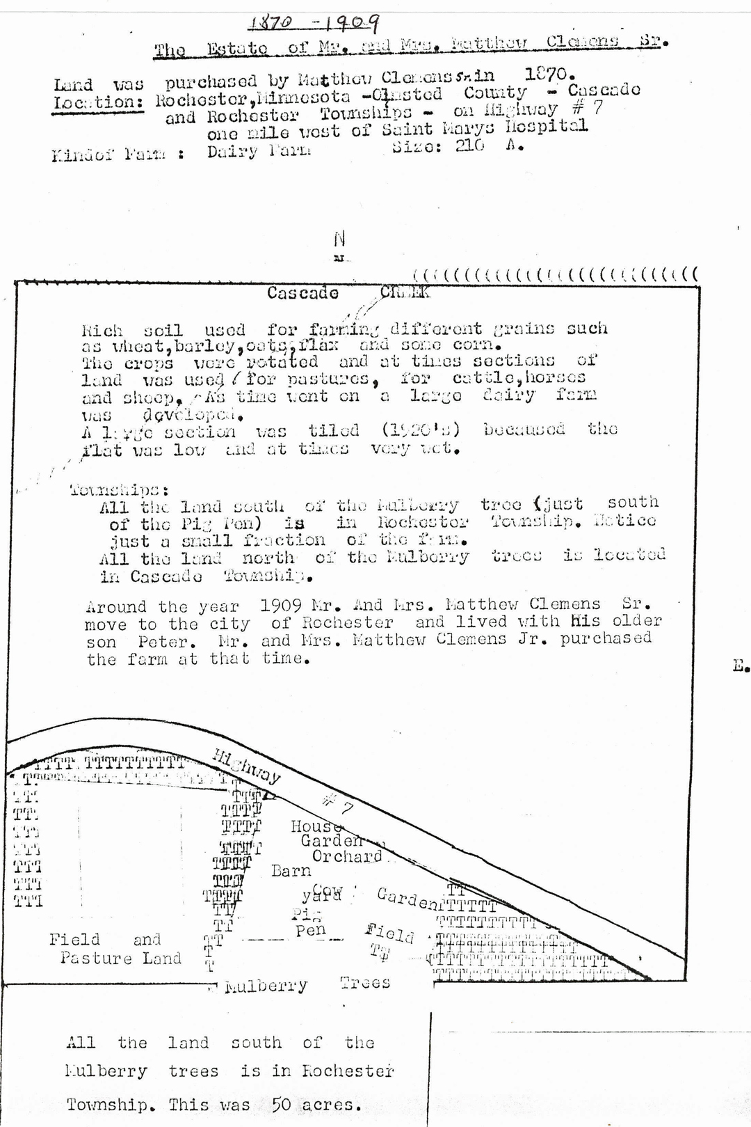 Clemens Farm diagram